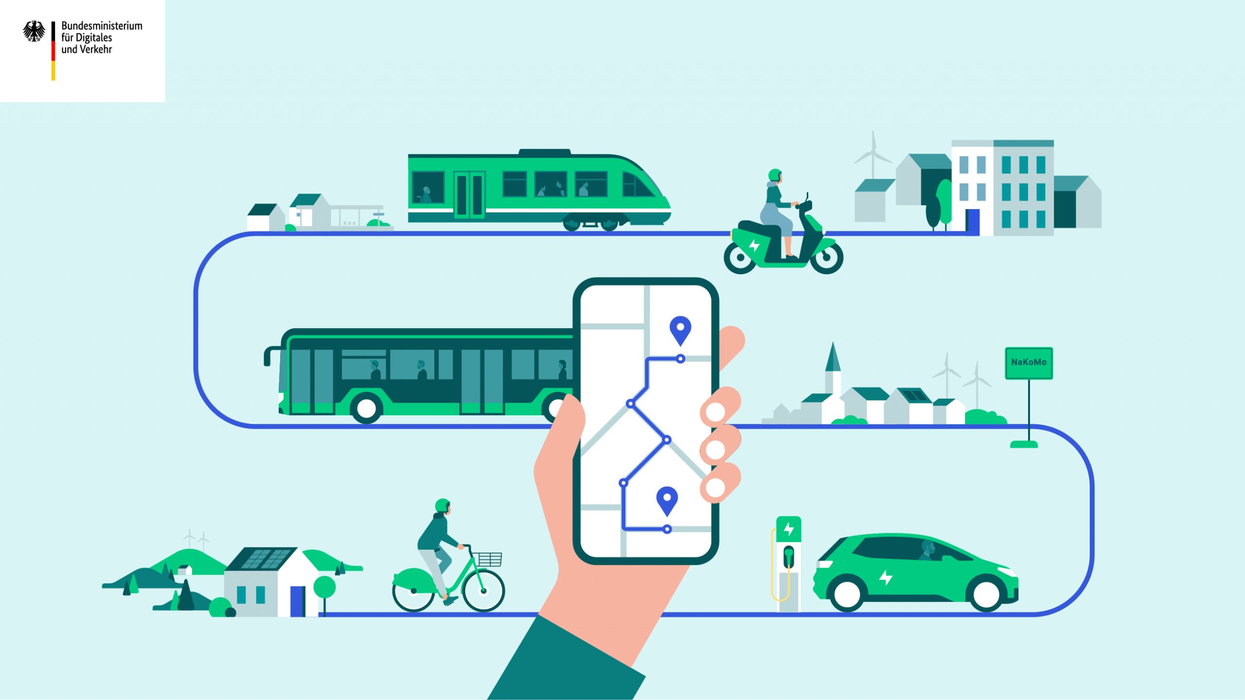 Netzwerk für nachhaltige Mobilität - Future 4 Public